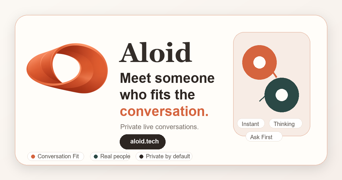 Aloid
